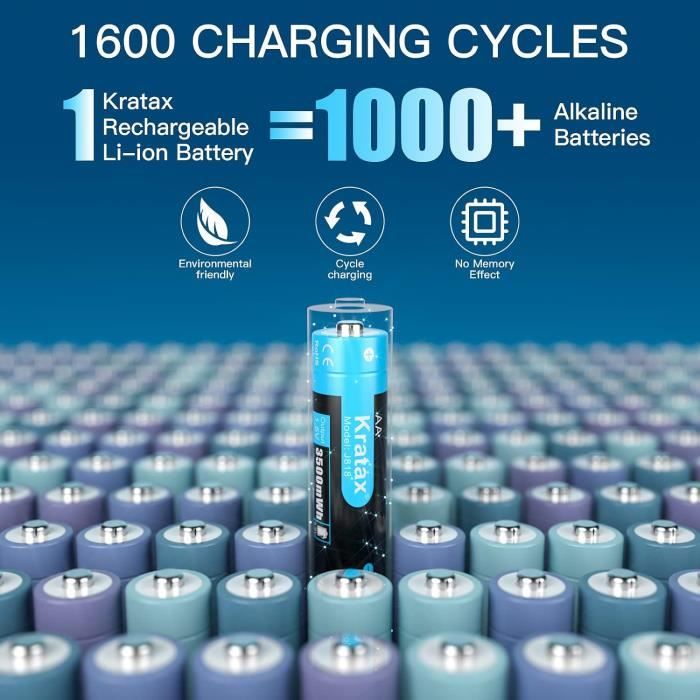 Lot De 8 Piles Au Lithium Aa Rechargeables 1,5 V, Sortie Constante ...