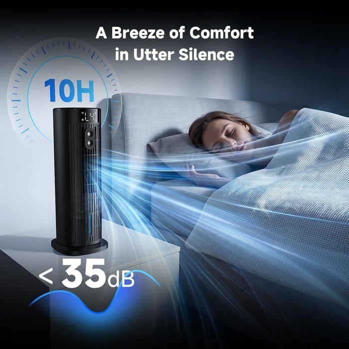 Climatiseur Mobile Portable Sans Lames 2026, Ventilateur Puissante 7.5 ...