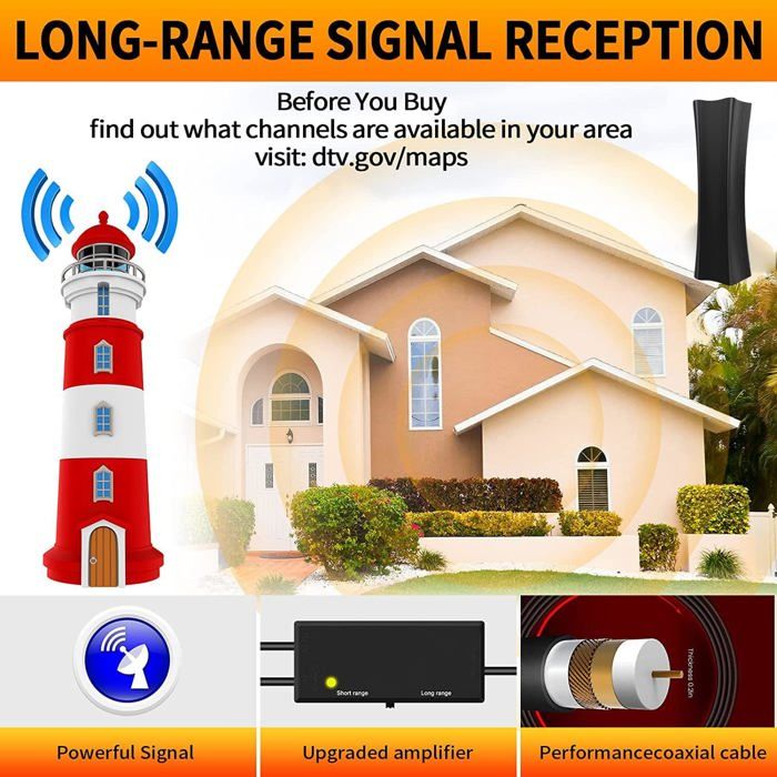 Antenne TV numérique HD KAL pour Smart TV pour Freeview, amplificateur ...