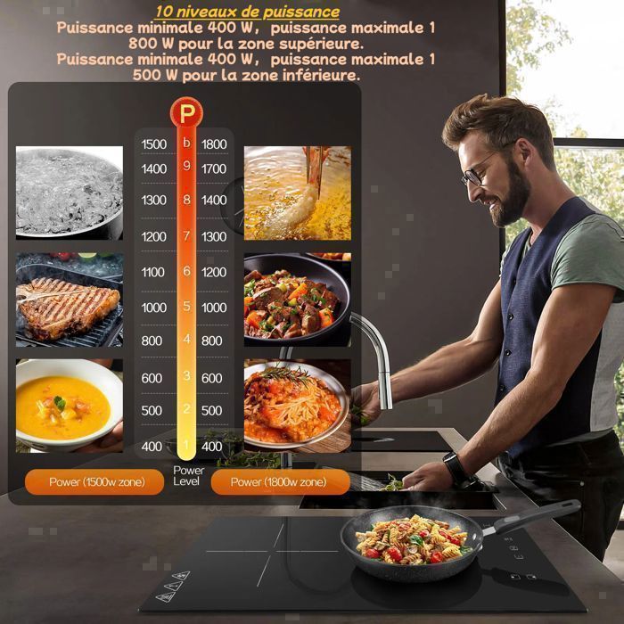 Plaque Induction,2 feux Encastrable,Table de cuisson induction ...