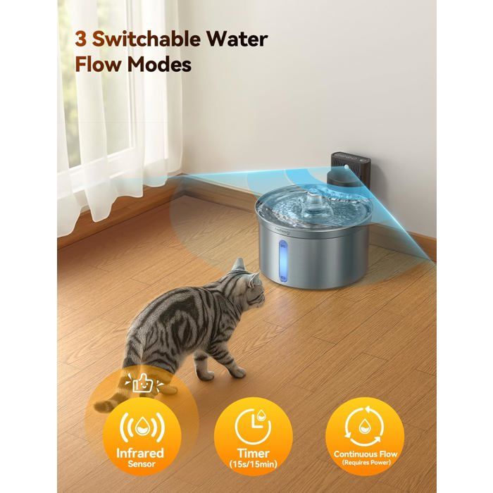 Fontaine a Eau Chat sans Fil FEELNEEDY [FN-W19] Fontaine à Eau pour ...