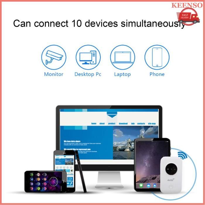Hotspot Mobile WiFi 4G 5G, Routeur WiFi Portable 300Mbps avec ...