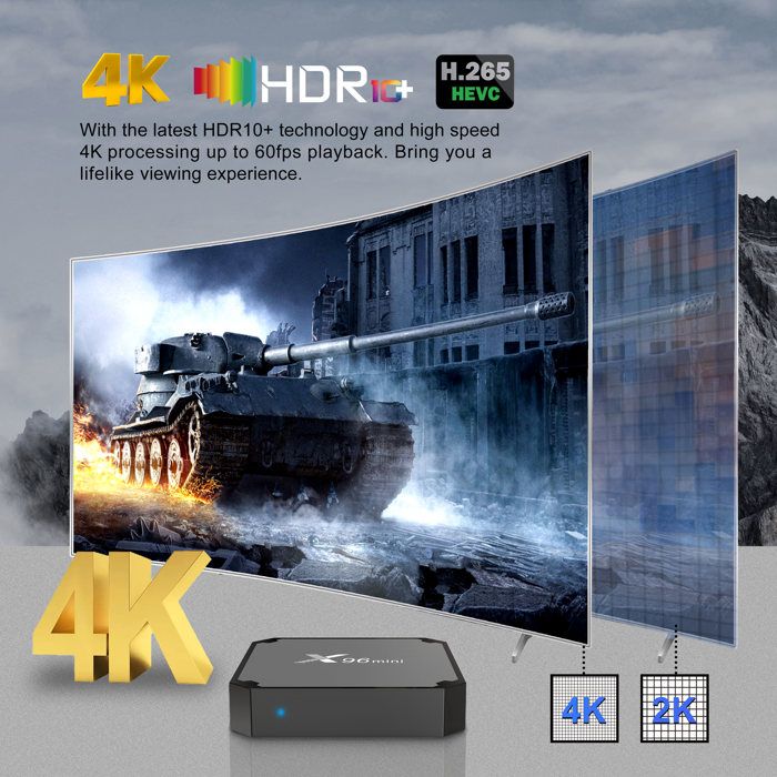 Boîtier Smart TV - PRUMYA - X96 Mini - Android 11 - 2 Go RAM - 16 Go ...