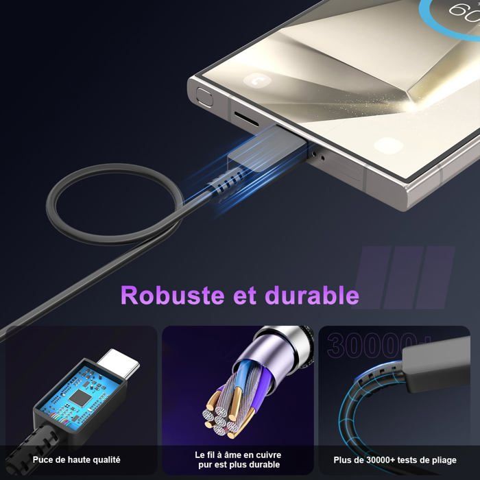 25W Chargeur Rapide Compatible Avec Samsung Galaxy S24 Fe S23 S22 S21 ...
