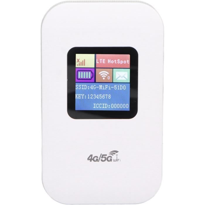 Routeur WiFi 4G LTE, Modem Portable avec Emplacement pour Carte SIM ...