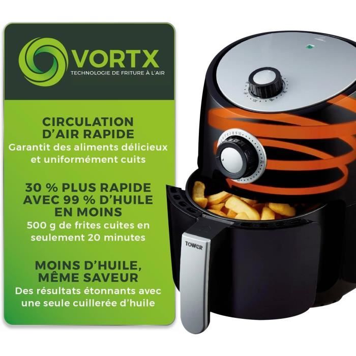 Tower T17023 Vortx Air Fryer - Friteuse sans Huile - Friteuse ...