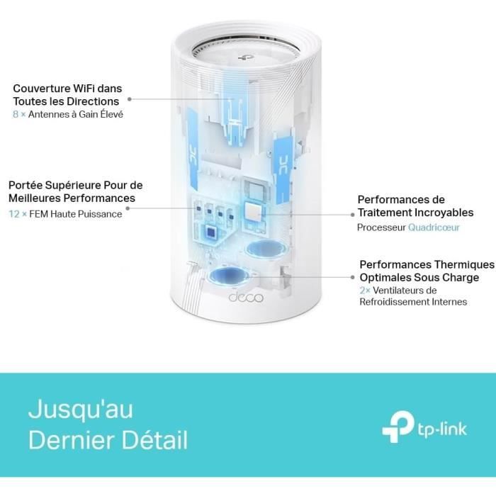 Routeur Mesh WiFi 7 - TP-Link - Deco BE85 - Tri-Bande - 19000 Mbit/s ...