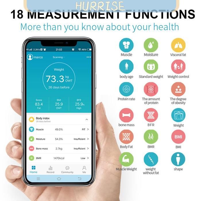 Tbest Balance de graisse corporelle Échelles Multi-fonctionnales Lylody ...