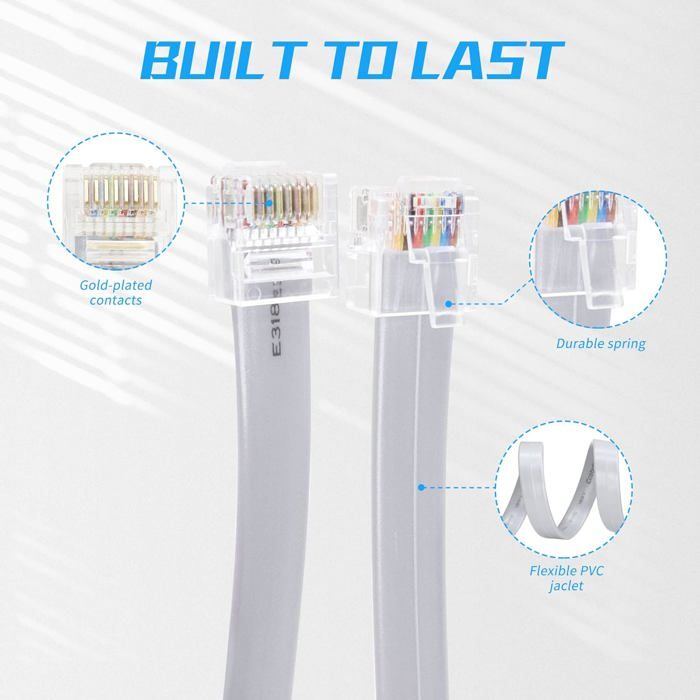 Lot De 8 Câbles De Raccordement Ethernet Courts Cat5E De 15 Cm, Câble ...