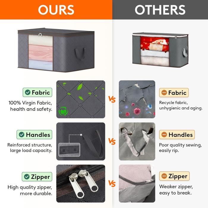 Lot De 6 Sac De Rangement Vetement 90L, Grand Boite Rangement Caisse ...
