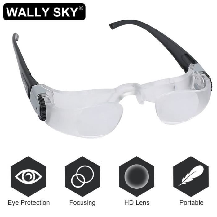 LOUPE OPTIQUE,hyperopia style--Loupe de casque, lunettes MaxTV, loupe ...
