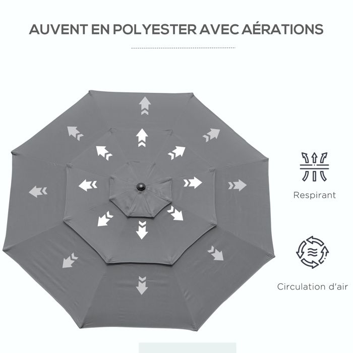 LIA Parasol inclinable Ø2,85x2,5m manivelle anti-UV gris - Cdiscount Jardin