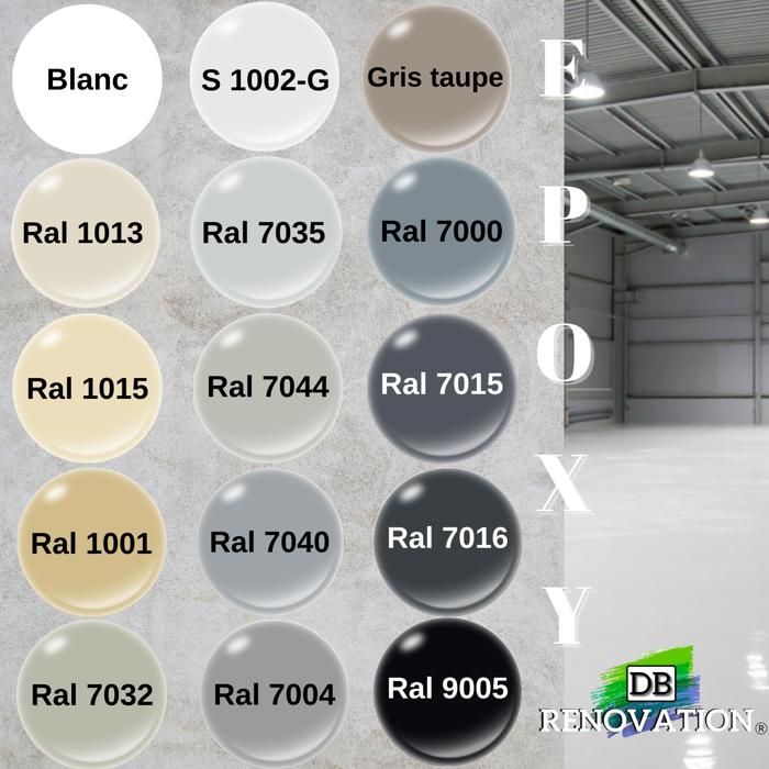 9 kg Beige - RESINE EPOXY Peinture sol Garage béton - PRET A L'EMPLOI ...