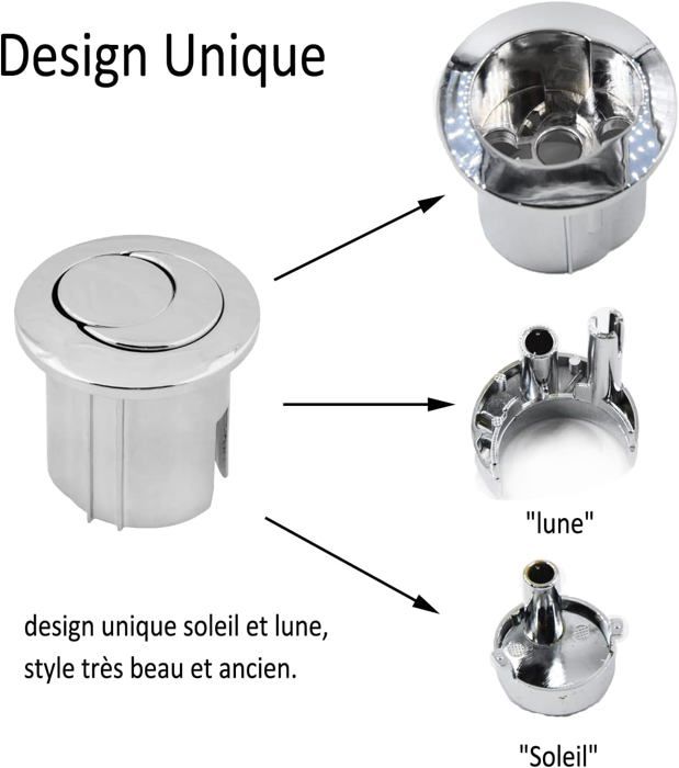 Bouton Poussoir Double Et Court Wc D2D Chromé Multicolore 822043001 ...