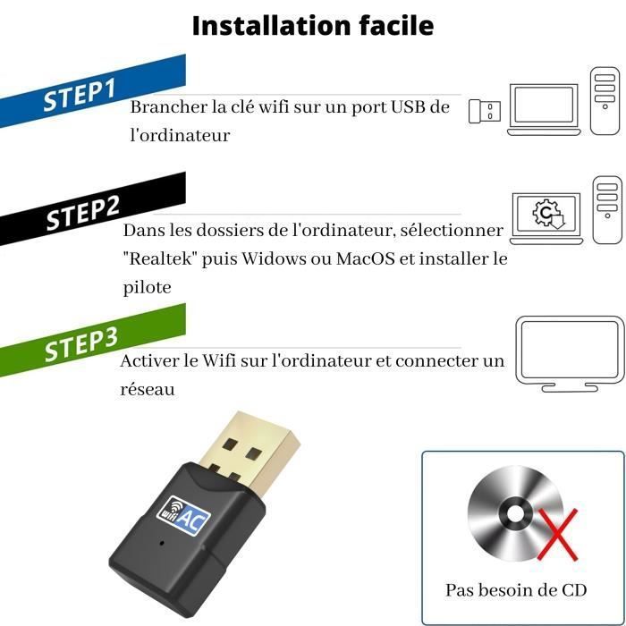 Clé WIFI Dongle USB - Phonillico - 600 Mpbs - Compatible Windows et ...
