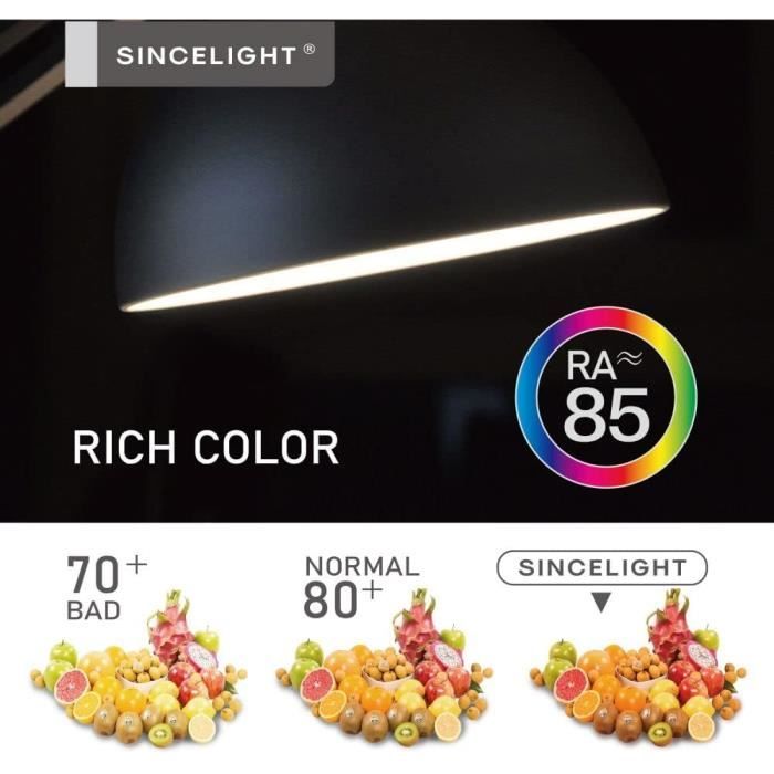 Led 8W Ampoules À Spot Avec Culot E27, Réflecteur De Lumière Douce R63 Avec Diffuseur Laiteux ...