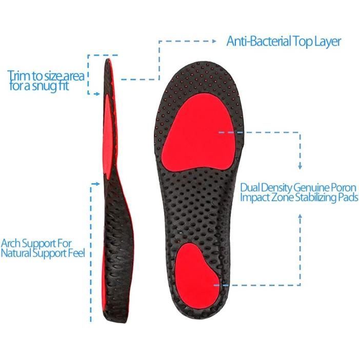 Semelles Sport Confort, Orthopédiques Semelles Pour Les Douleurs Au ...