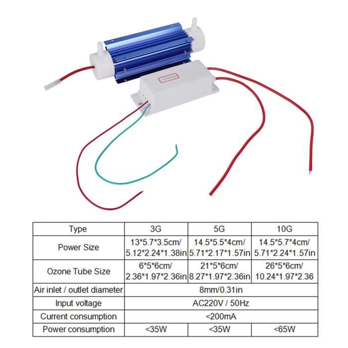 HURRISE Générateur d' Generator Ozonator Ionizer Tube Purifier Quartz ...