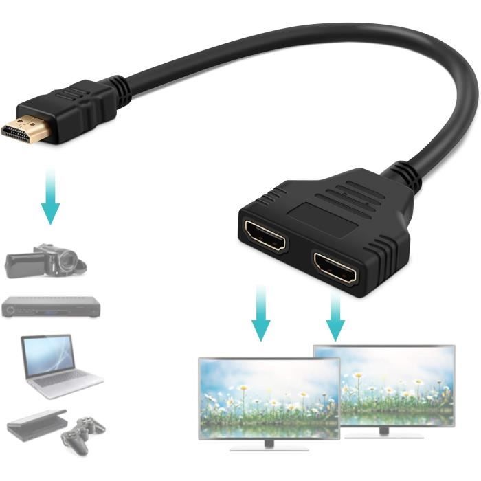 Répartiteur Hdmi 1 Entrée 2 Sorties,Hdmi 1 Mâle Vers Double Hdmi 2 ...