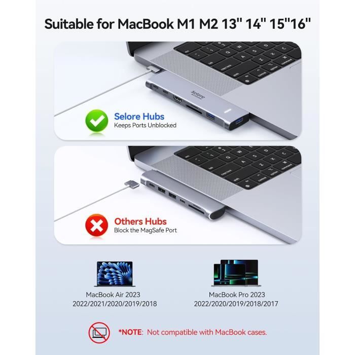 Adaptateur Macbook Pro-Air Hub Usb C 7 En 2 Avec 4K Hdmi, Thunderbolt 3 ...