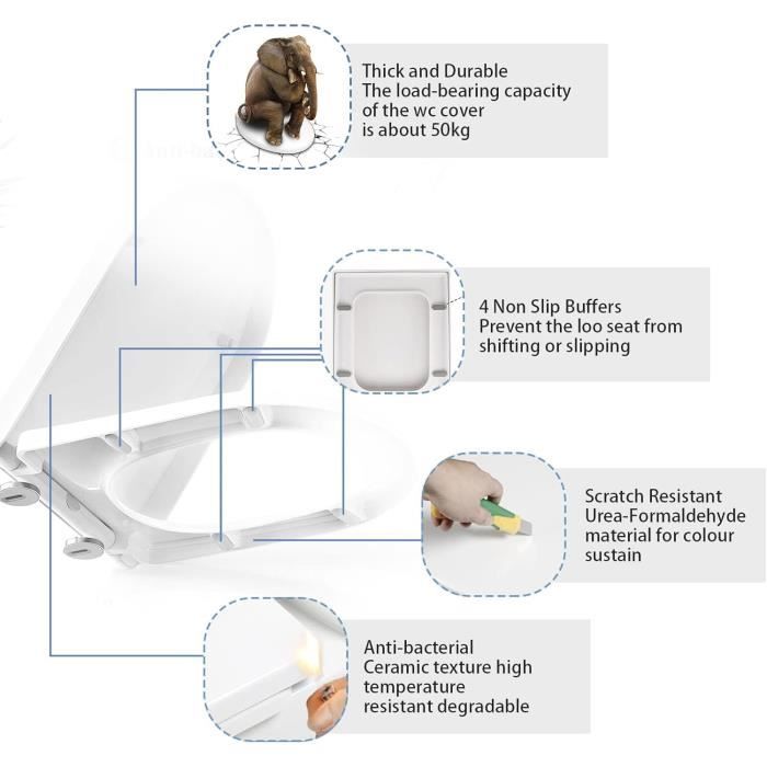 Abattant Wc Blanc Soft Close Heavy Duty Loo Siège Pour Toilettes ...