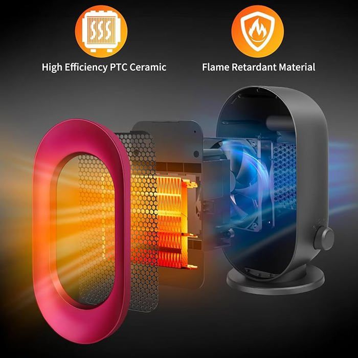 Petit Chauffage appoint 900W, Mini Radiateur Electrique avec 3 Modes ...