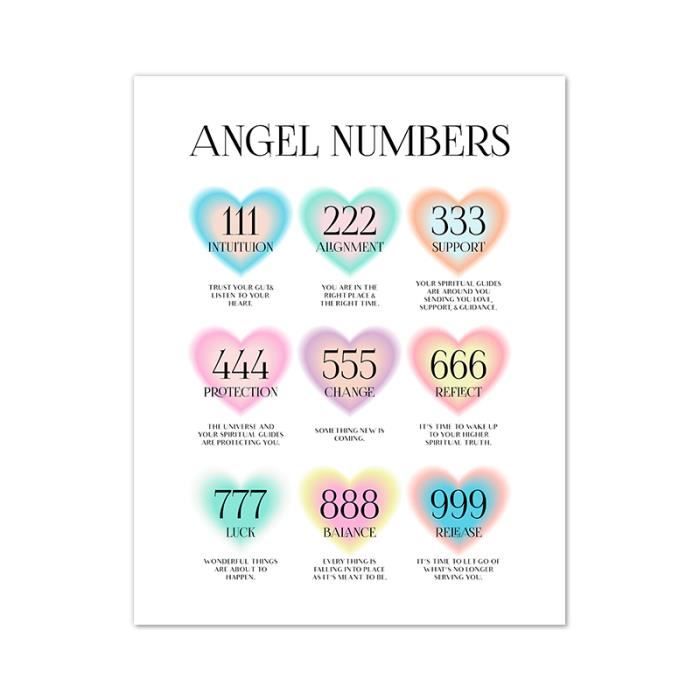 Affiche - 5PB11023 - Toile Pastel Vintage - Anges - 60x90 cm ...