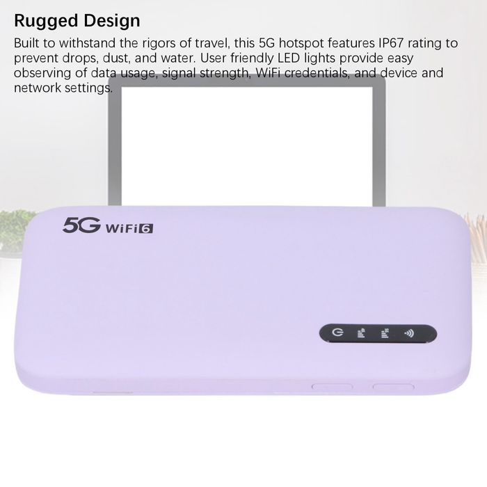 OMABETA Hotspot WiFi portable OMABETA Hotspot mobile 5G 5G mobile ...