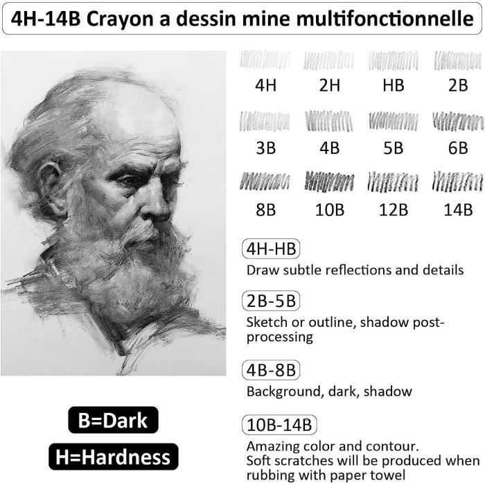 Crayons Croquis12 Crayons GraphiteCrayon Dessin 14B 12B 10B 8B 6B 5B 4B ...