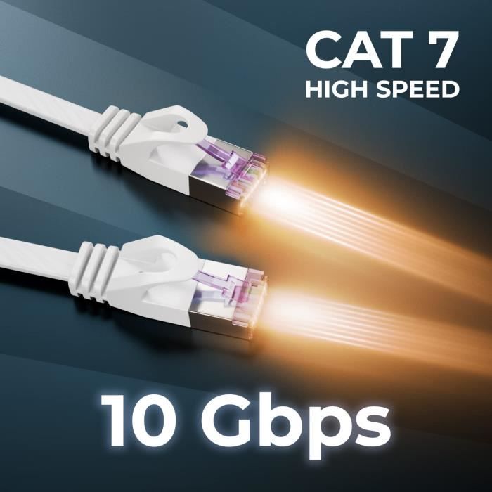15M Câble Réseau Plat Cat7 (Cat 7 Avec 10 Gbit-S) Gigabits - Rj45 ...