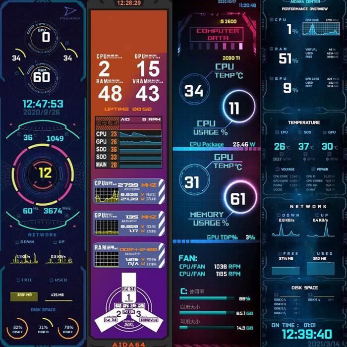 Mini Écran Ips Usb 8,8 Pouces,Écran Lcd Ips 1920 X 480 Pour Aida64 Pc ...