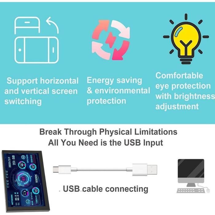 5 Pouces Ips Usb Mini Écran Aida64 Pc Cpu Ram Hdd Data Monitor,Pc ...