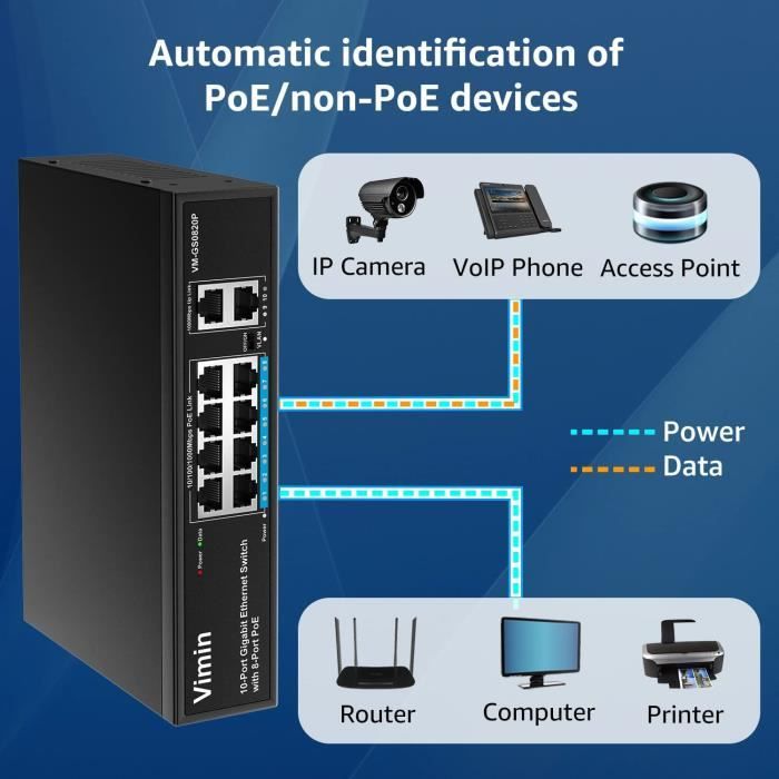 LIWI-Commutateur PoE Gigabit 8 Ports Non géré avec 2 Ports Gigabit ...