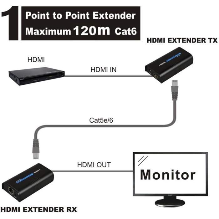 Prolongateur HDMI - AGPTEK - PC000120A - 1080p - RJ45 - 120m ...