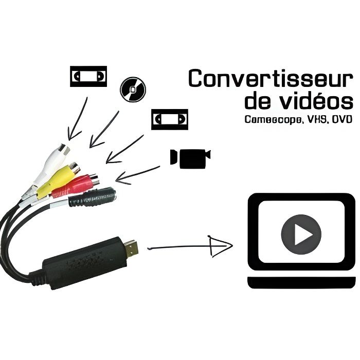 Convertisseur VHS - Cdiscount TV Son Photo
