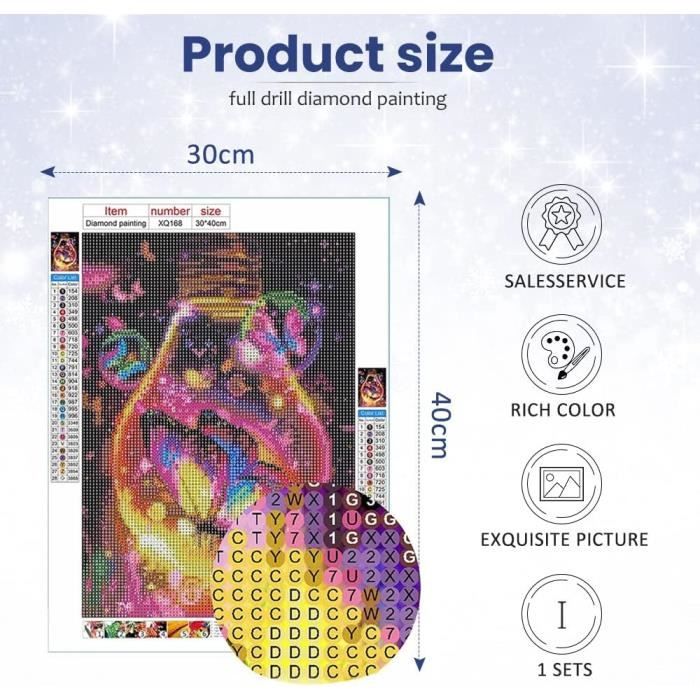 Diamond Painting Kits,Broderie Diamant Complet,Diy 5D Puzzle Peinture ...
