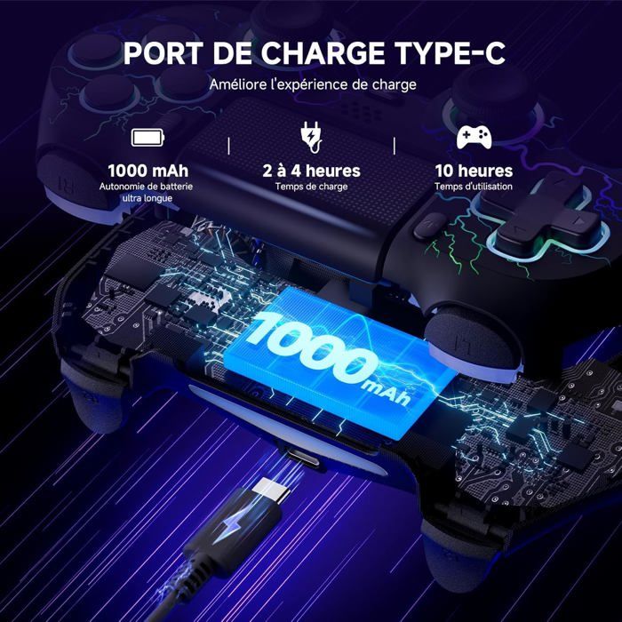 Manette sans fil pour PS4 - EDILIX - Compatible PS4/Slim/Pro/PC ...