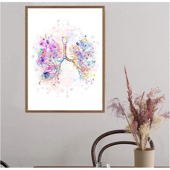 Terilizi Poumon Aquarelle Art Affiche Anatomie Médicale Mur Art ...