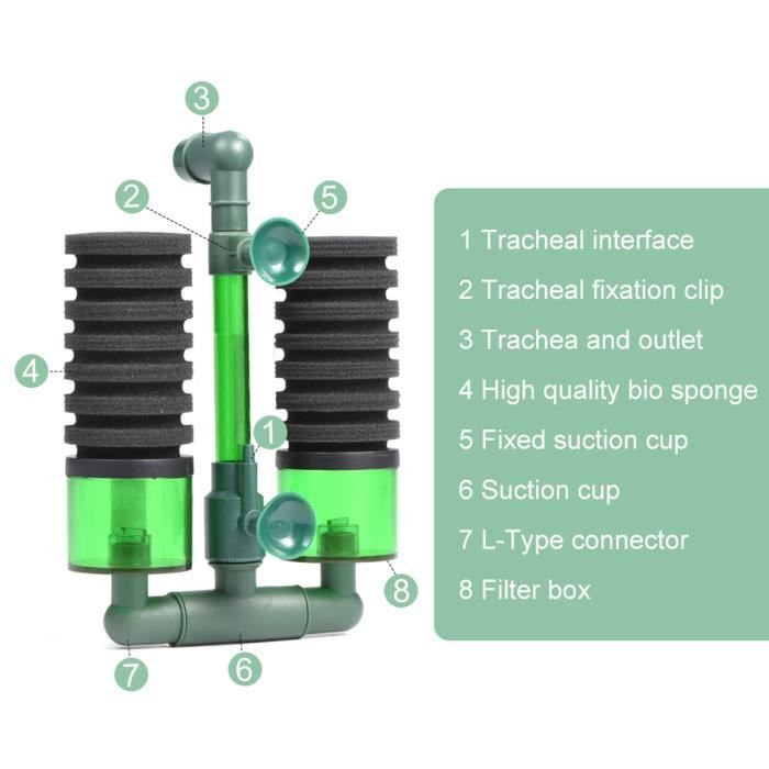 Mxzzand Filtre d'aquarium Équipement de réservoir de poissons de filtre ...