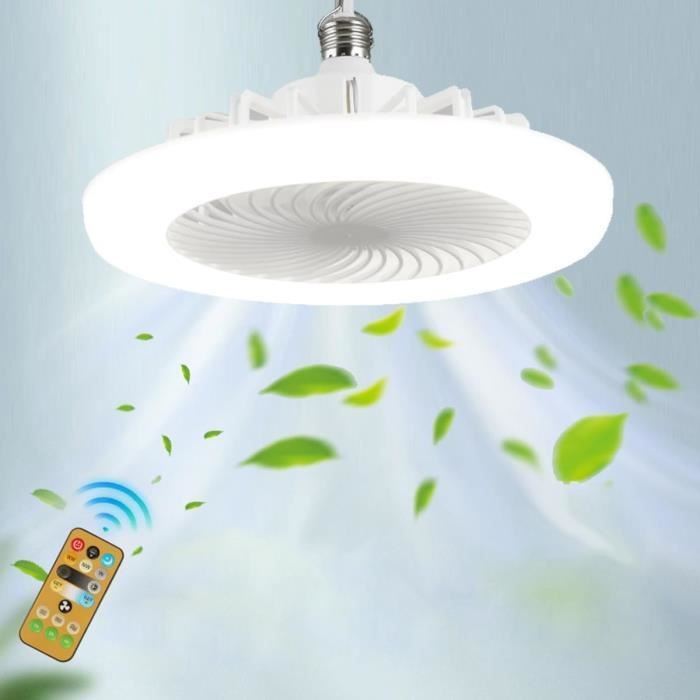 Ventilateur De Plafond À Profil Bas Fermé Et Ventilateur Électrique ...