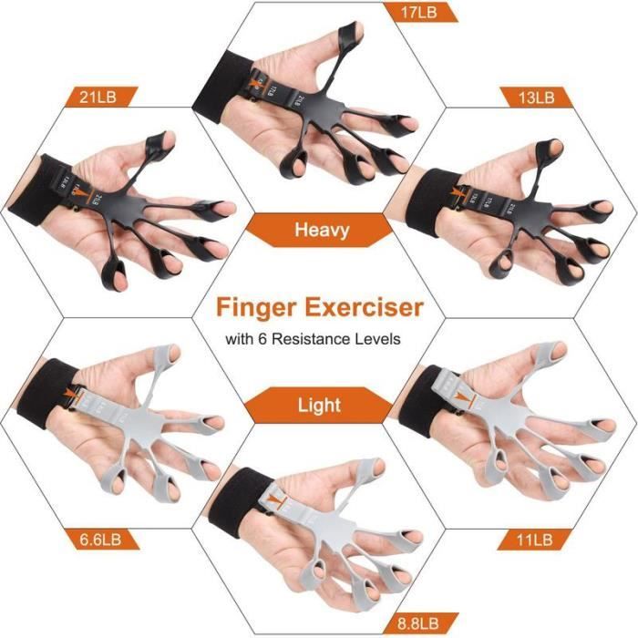Vert - JEFinger Exerciseur de doigts pour patients, pince à doigts ...