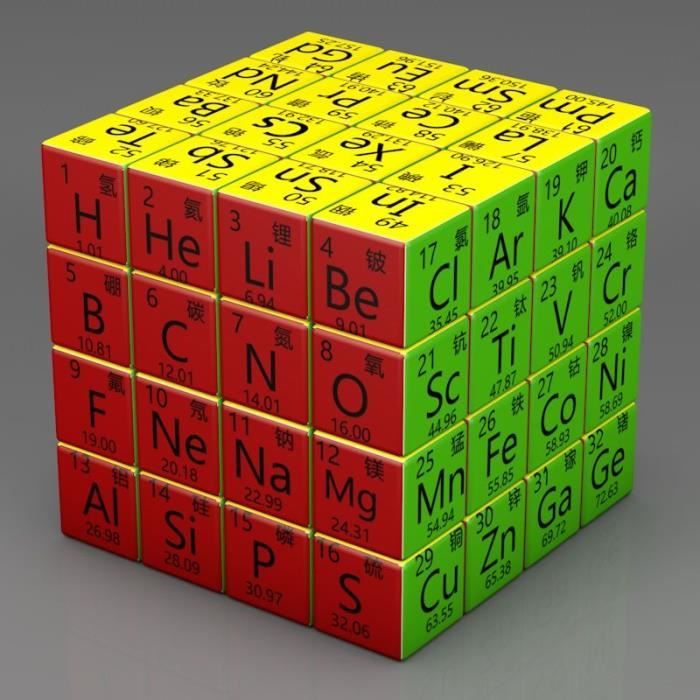 Type 2 - Kid 3x3x3 Magic Cube with Base Chemical Periodic Table Physics ...
