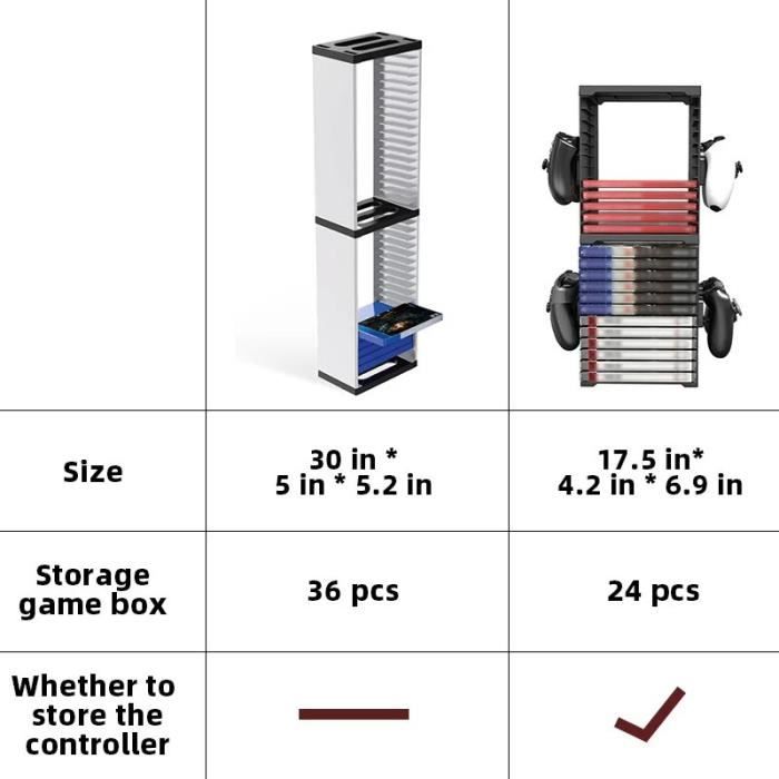 Étagère à disque - Support de stockage multicouche pour PS5, PS4 ...