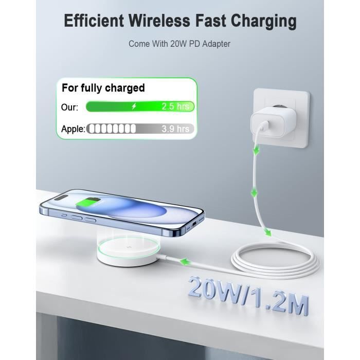 Magnétique Chargeur Induction Pour Iphone, 15W Rapide Chargeur ...