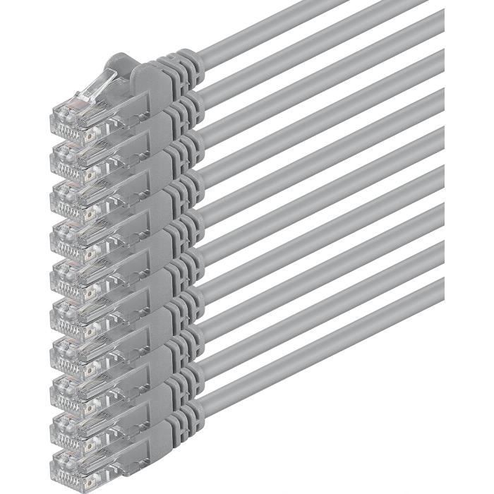 Cable De Red 3 Metros Compreendendo Os Cabos Ethernet Cat 6: O Guia ...