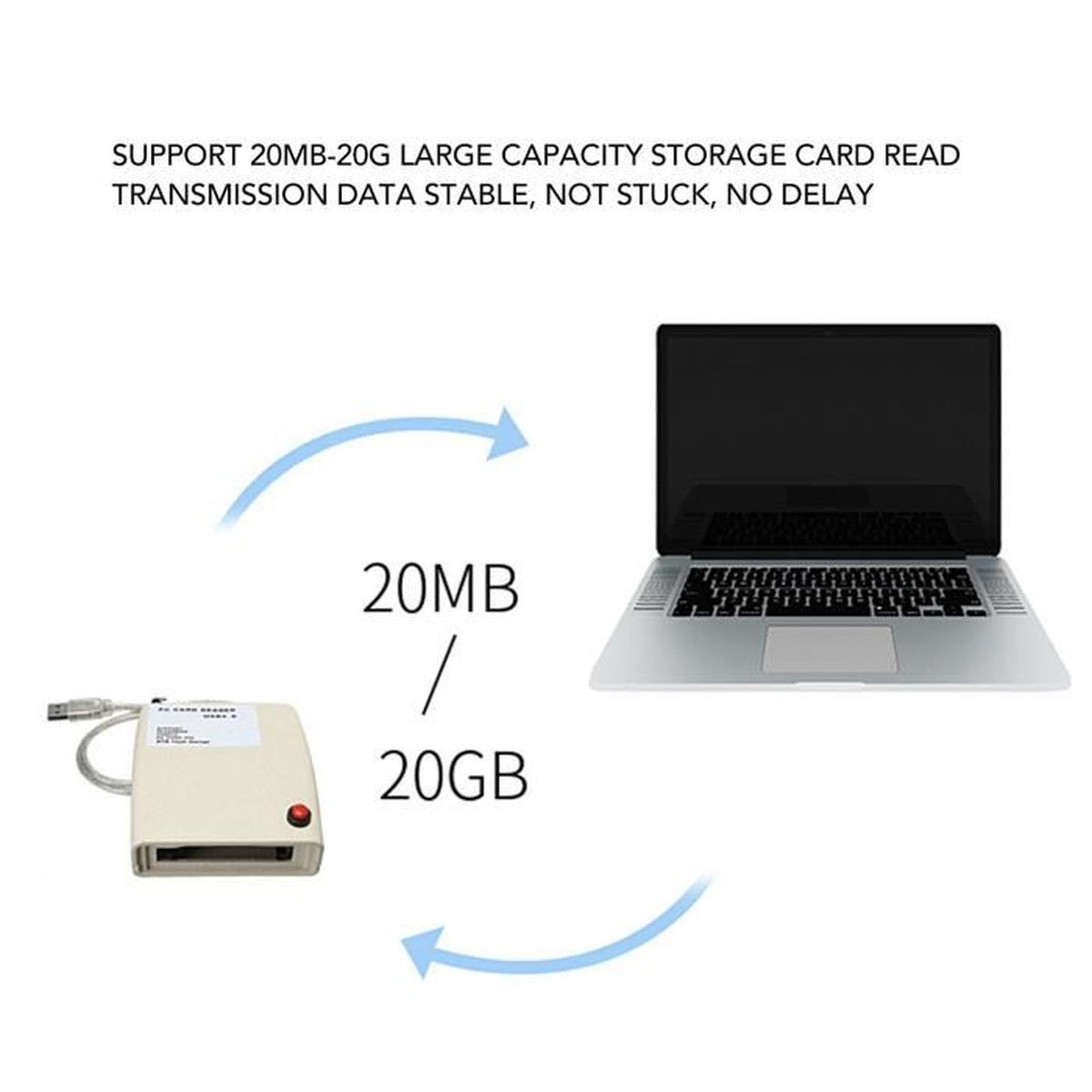 Lecteur de carte PCMCIA USB 2.0 68 broches 20G Transmission stable Puce ...