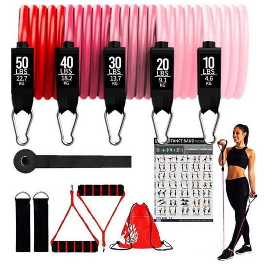 Élastiques de résistance - SET B - 150LBS - 11 pièces - Fitness ...