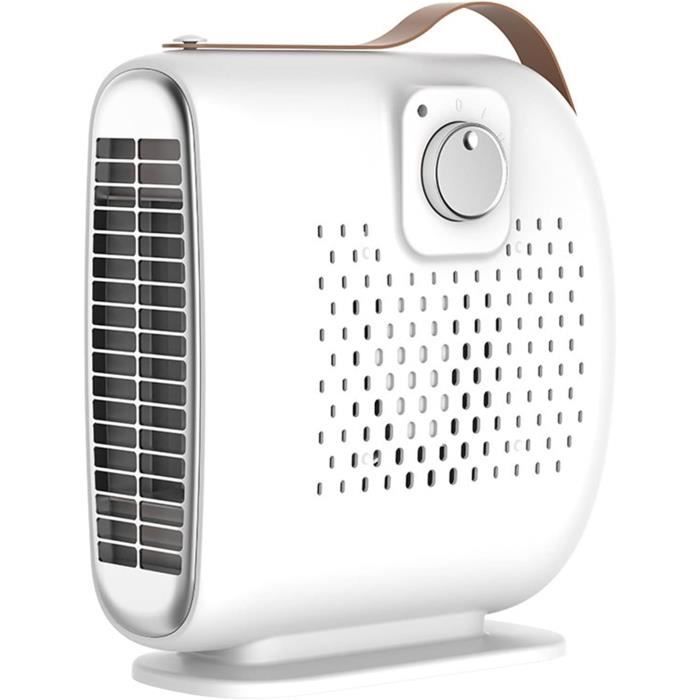 Radiateur soufflant - Chauffage D'Appoint Intérieur Mini Salle De Bain ...