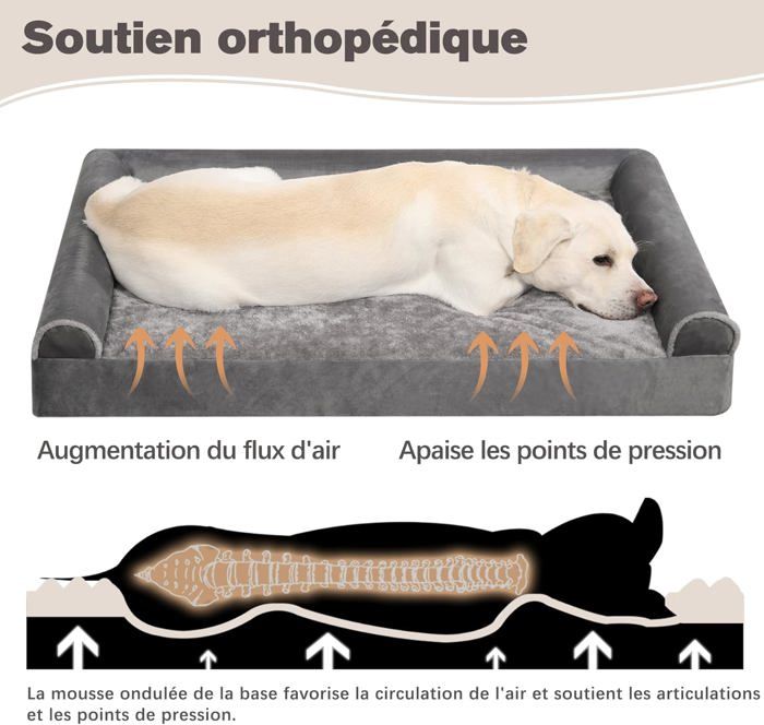 Panier Chien, Lit Pour Chien Xl-Plus 111X81X18Cm Canapés Et Fauteuils ...