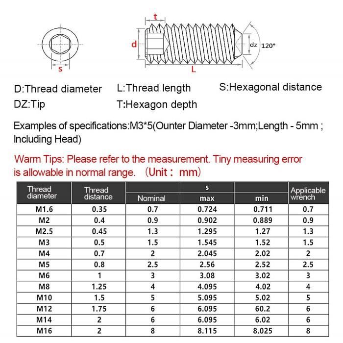Vis À Six Pans Creux Sans Tête En Acier D'Alliage M12 Tasse Point Grub Vis Hex Tête Allen Vis ...